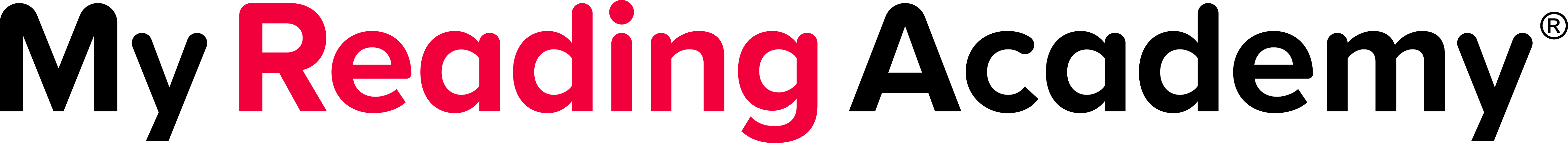 My Math Academy and My Reading Academy